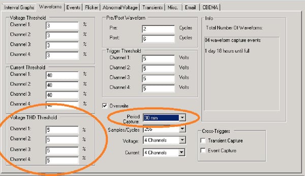 Voltage Notching in IEEE Std. 519-2014