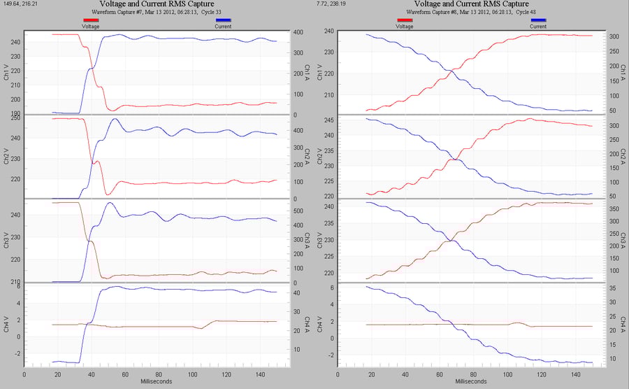 Computing Event Duration With Interval Data