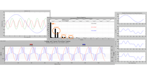Steady State vs. Transient Harmonics