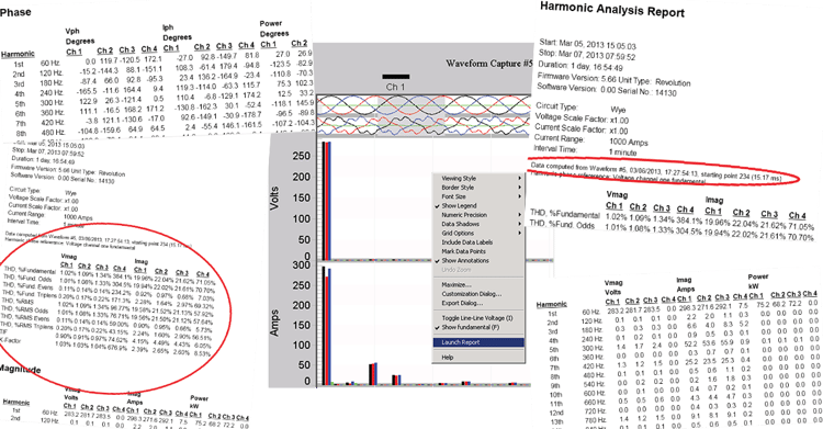 Understanding the Harmonic Analysis Report