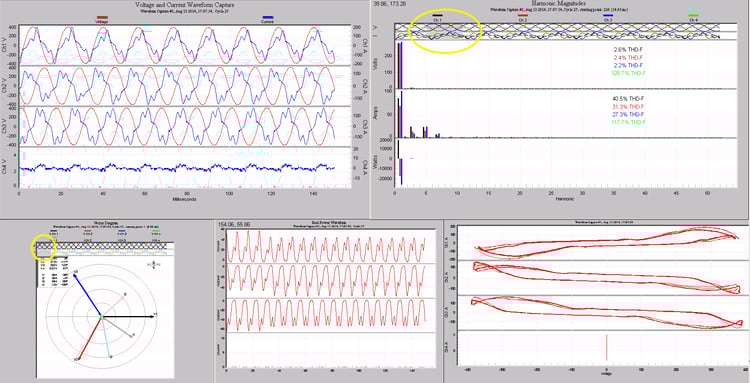 Advanced Waveform Capture with ProVision