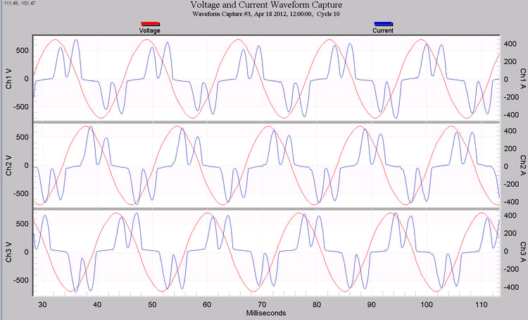 Introduction to Voltage Transients