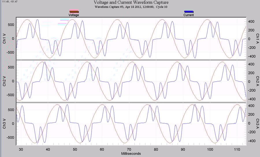 Introduction to Voltage Transients Introduction to Voltage Transients