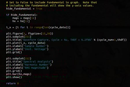 Advanced Waveform Analysis Using Python