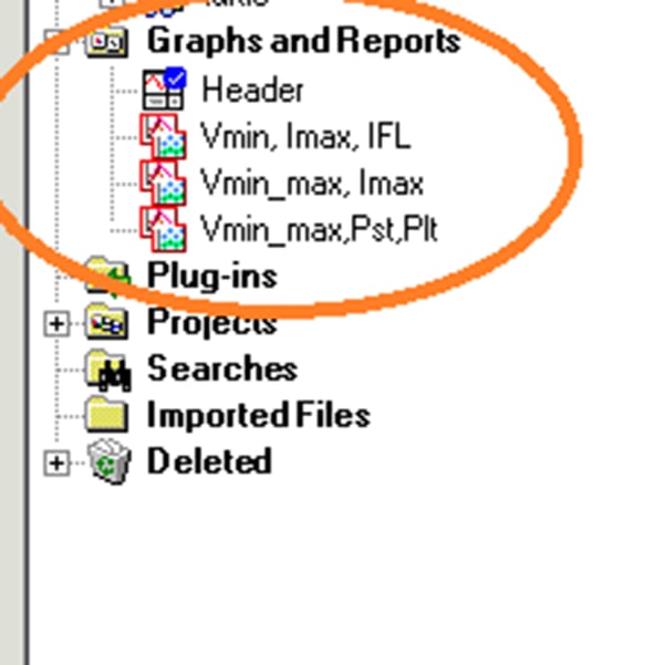 New Graph Templates for Flicker Analysis