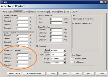 Oscillatory Transient Ring Frequency