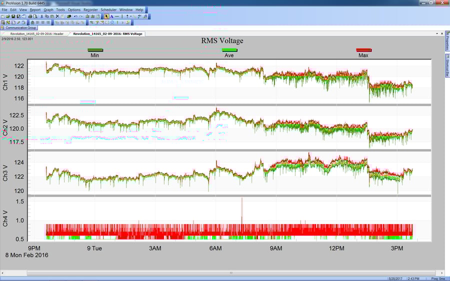 Software to Diagnose Power Quality Issues